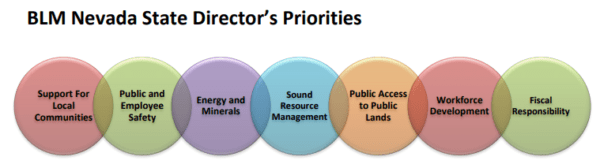 LAC: What Comes Next for Thacker Pass? | We Are Formidable